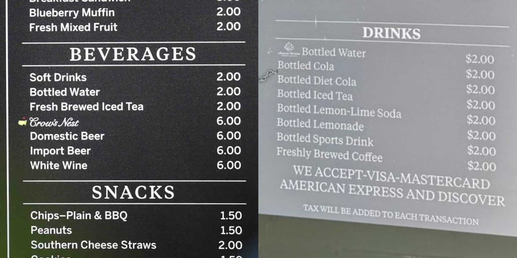 The Masters 2025 Drinks Prices