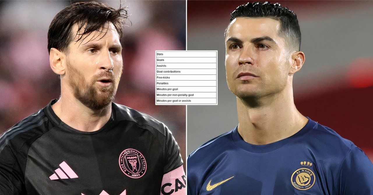 Lionel Messi and Cristiano Ronaldo's Stats at Inter Miami & Al-Nassr ...