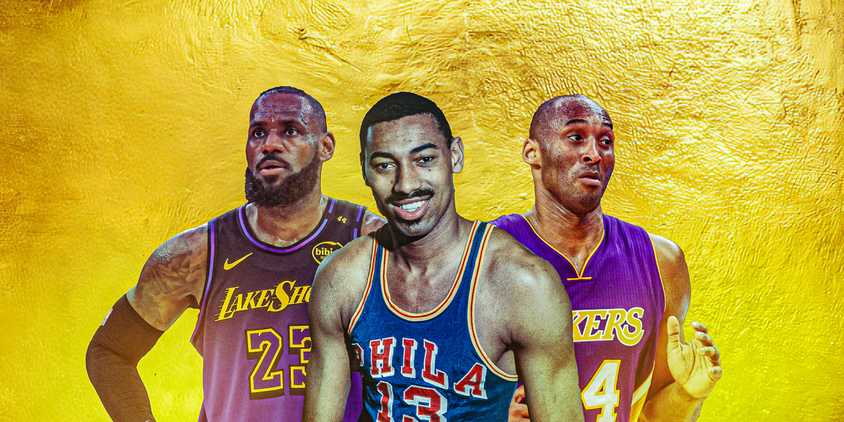 15 Best NBA Players Right Now (2025)