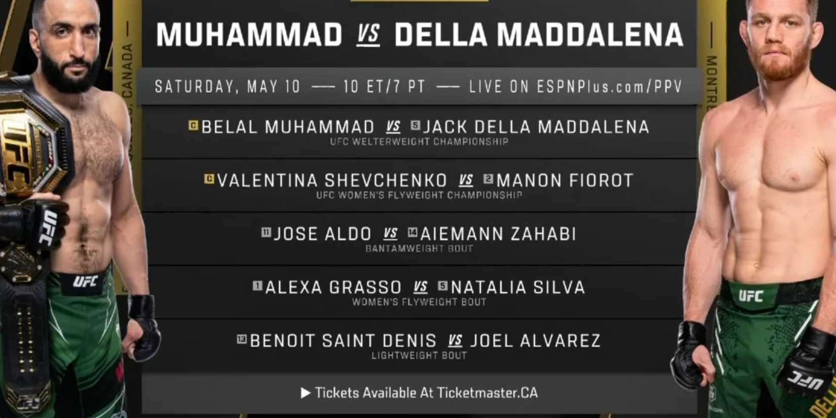 UFC 315: Location, Start Time, Fight Card, How to Watch and More