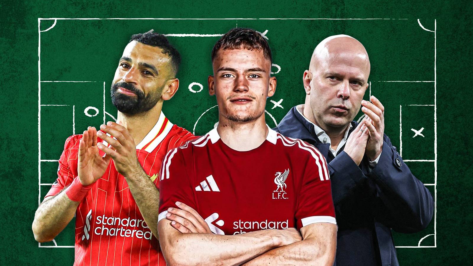 3 Incredible Ways Liverpool Could Line Up in 2025-26