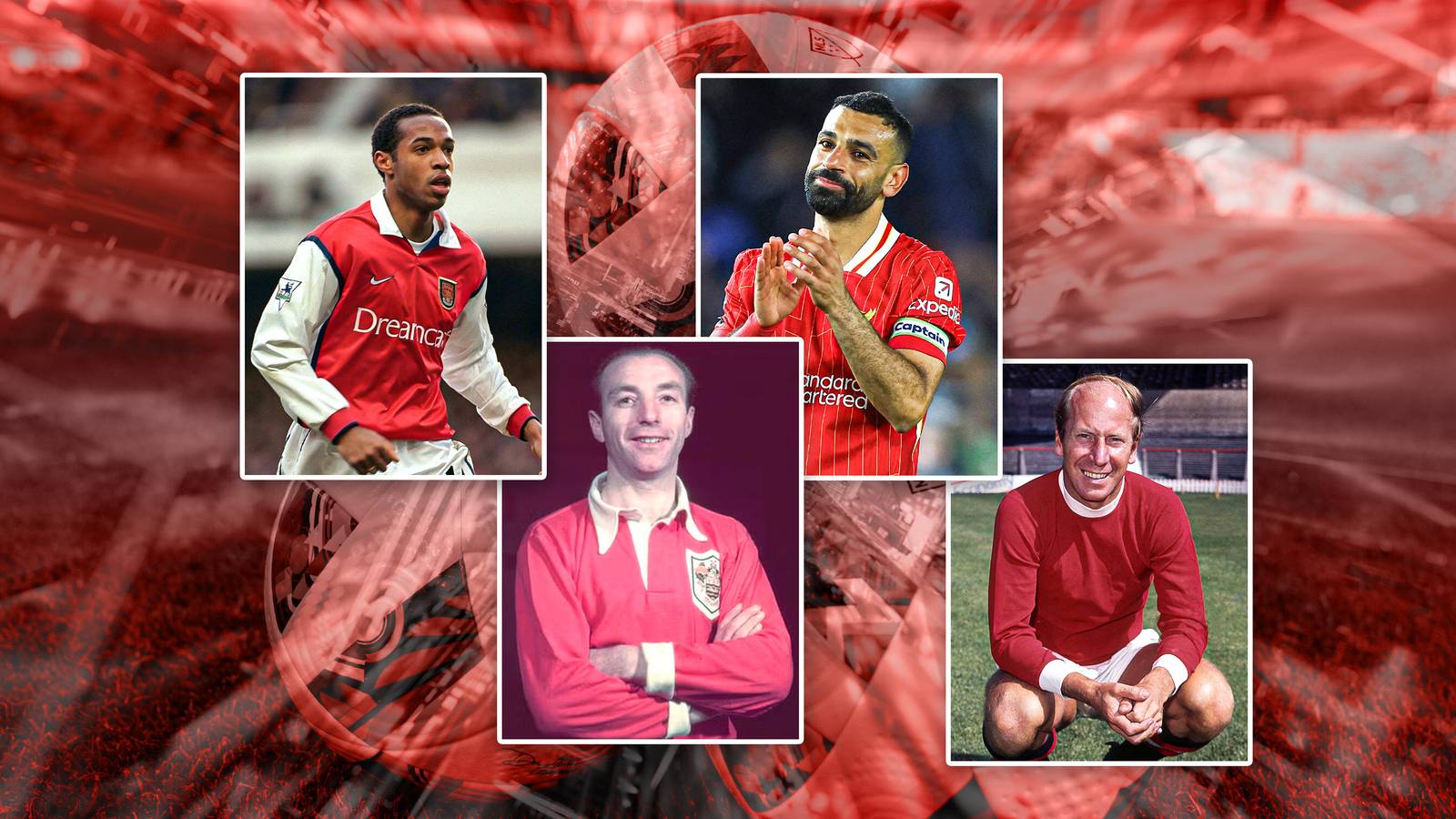 The All-Time English Top-Flight League Table [1888-2025]