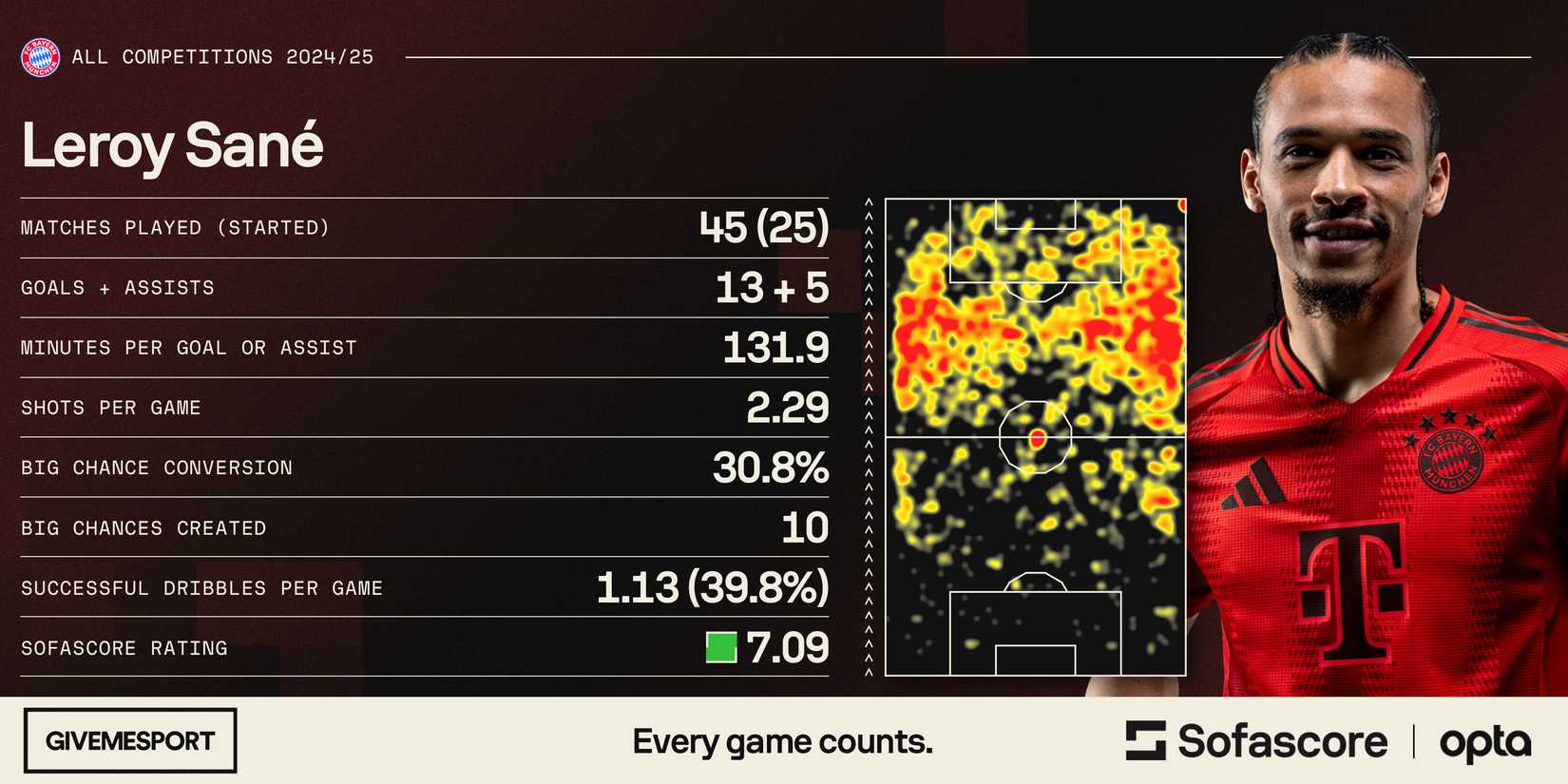 Exclusive: 'World-Class' Star Set for Talks This Week Amid Tottenham Interest