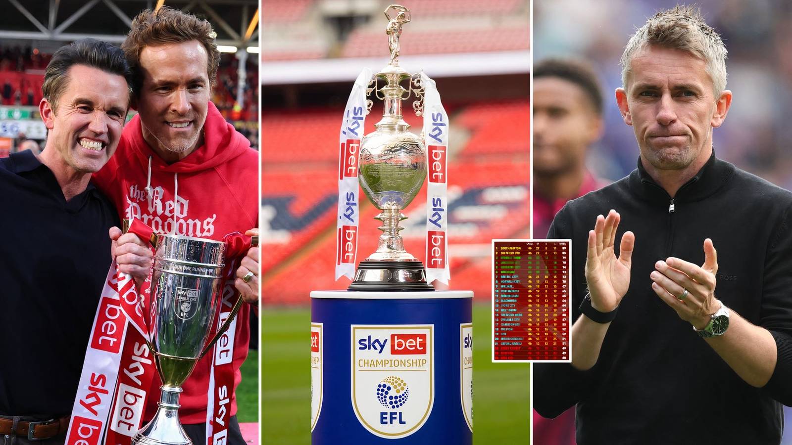 Supercomputer Predicts Final 25/26 Championship Table