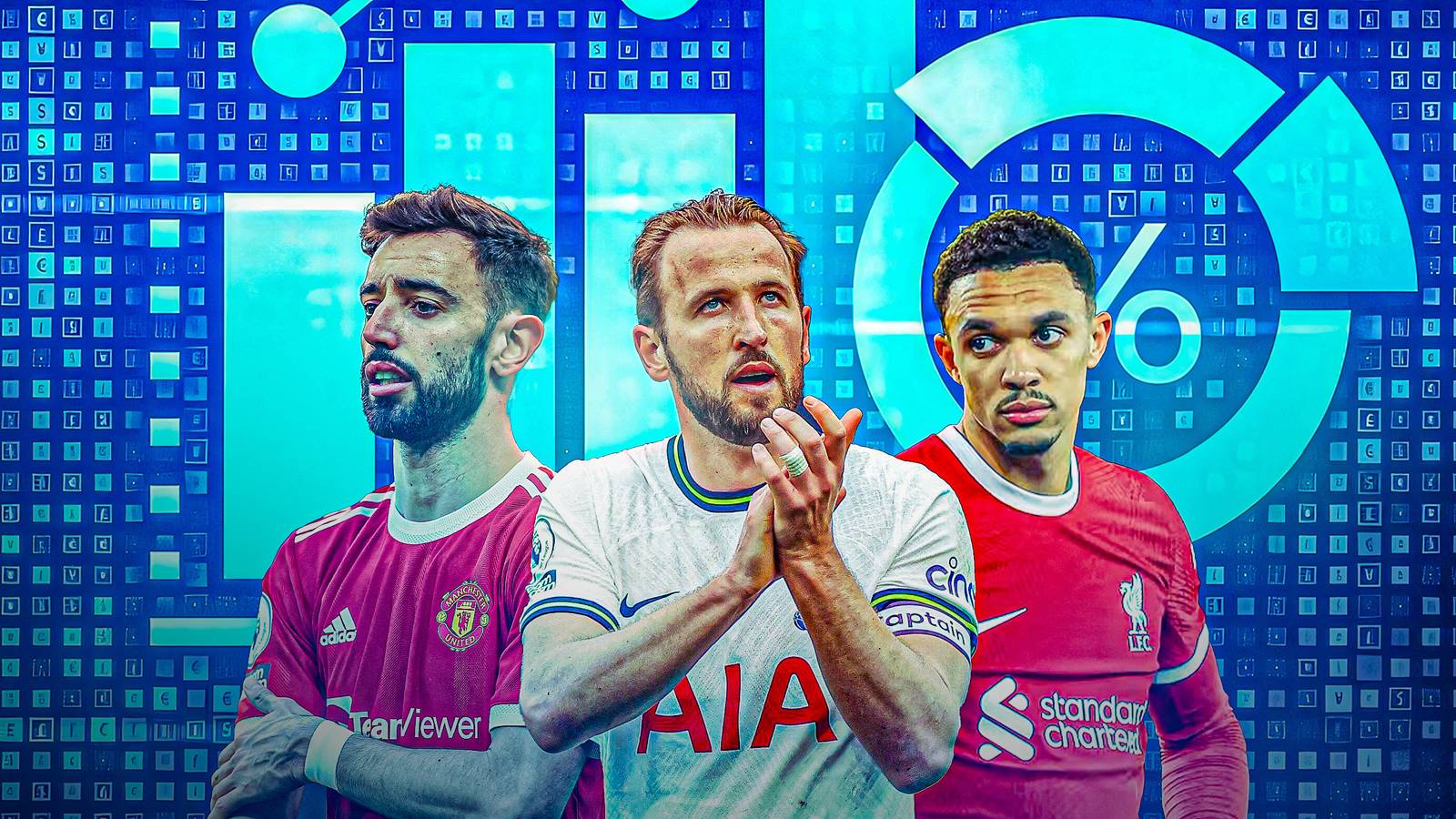 The Best Premier League XI Over Last 5 Years According to Data