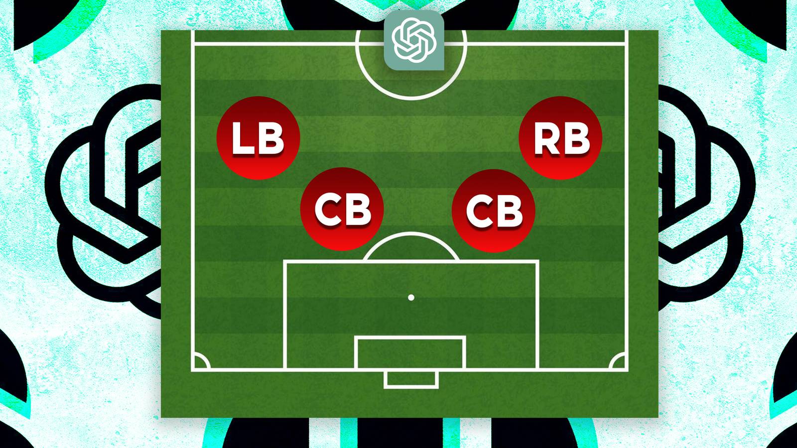 AI has Named the Greatest Back Four in Football History
