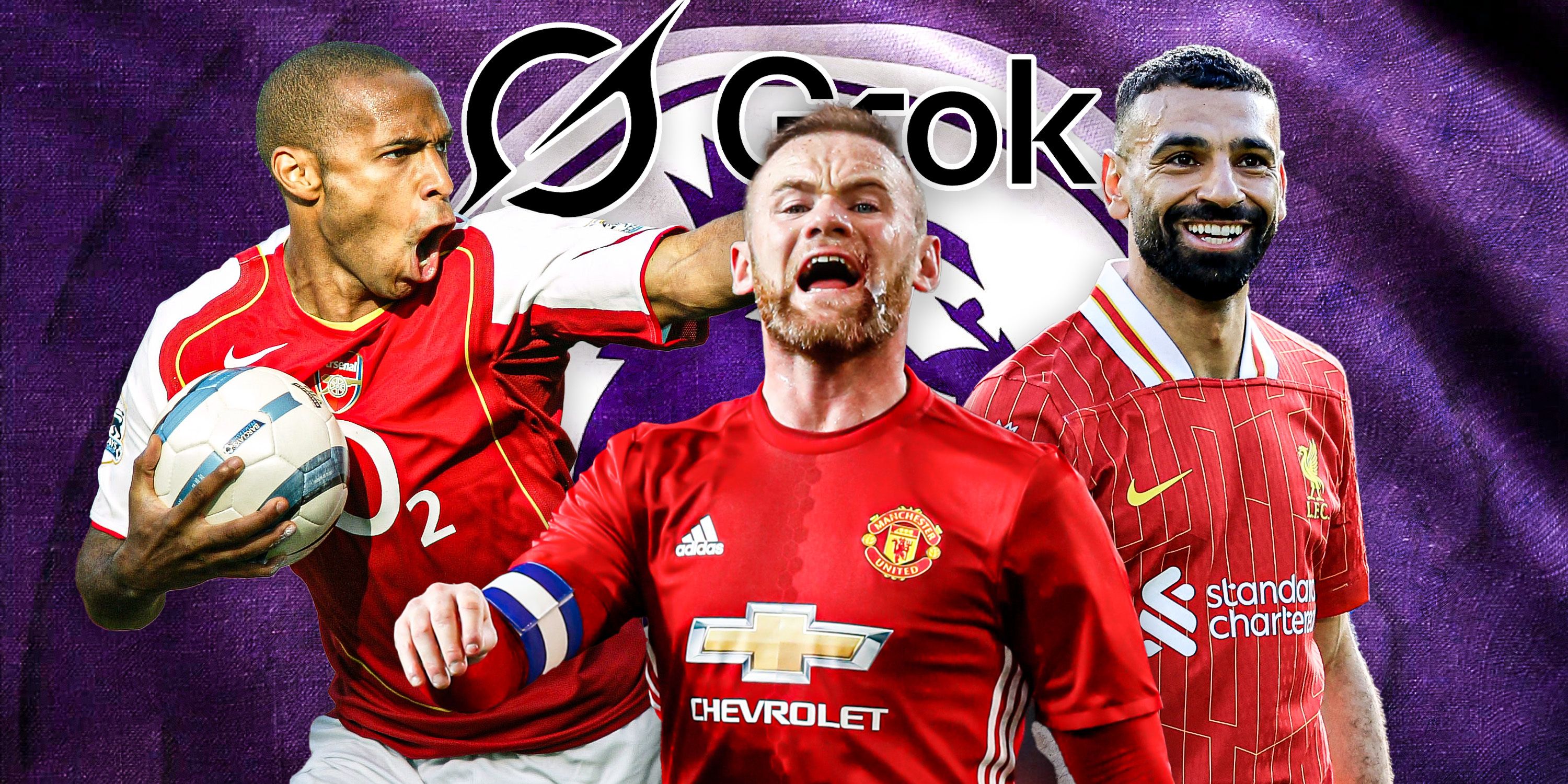 20 Greatest Forwards in Premier League History Ranked by AI - Cristiano ...