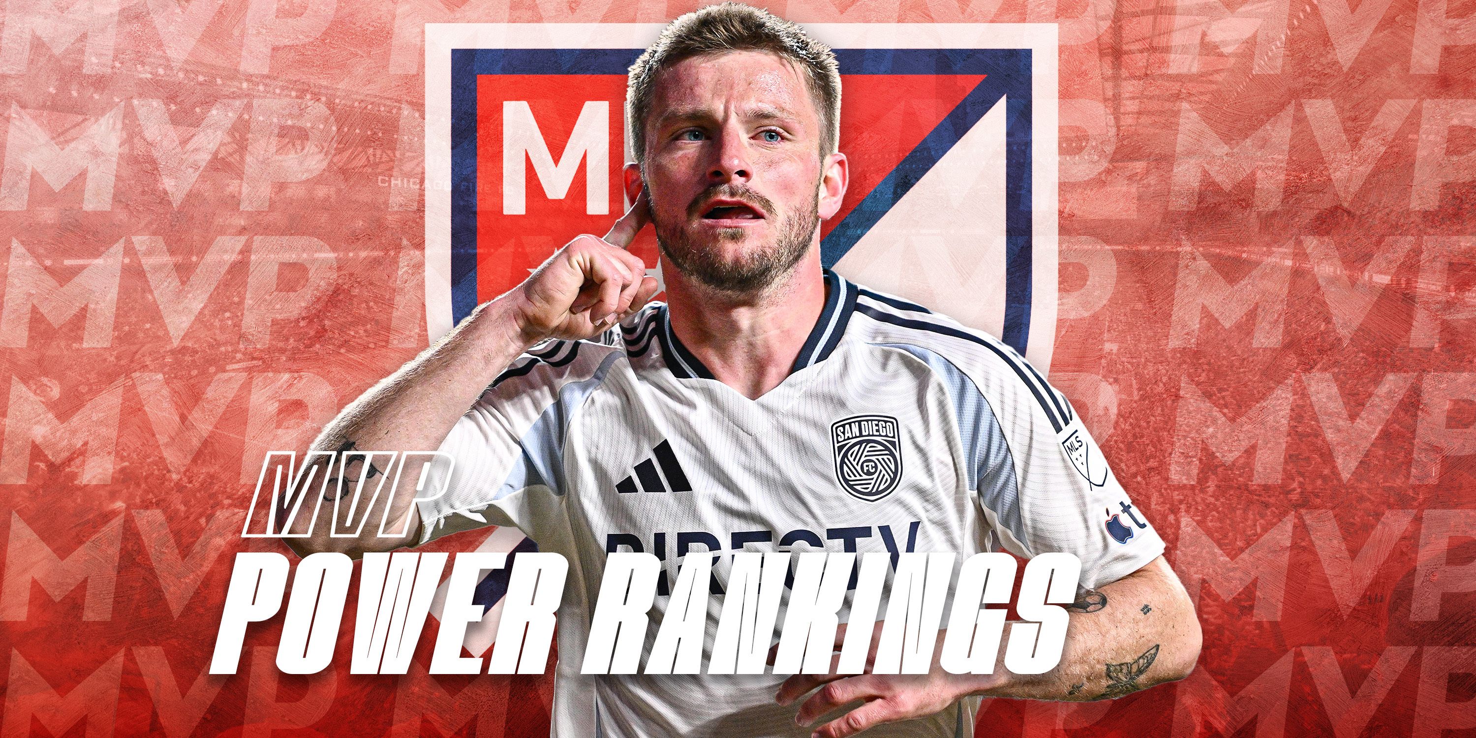 Tom Bogert's MLS MVP Power Rankings: Dreyer Leading the Pack