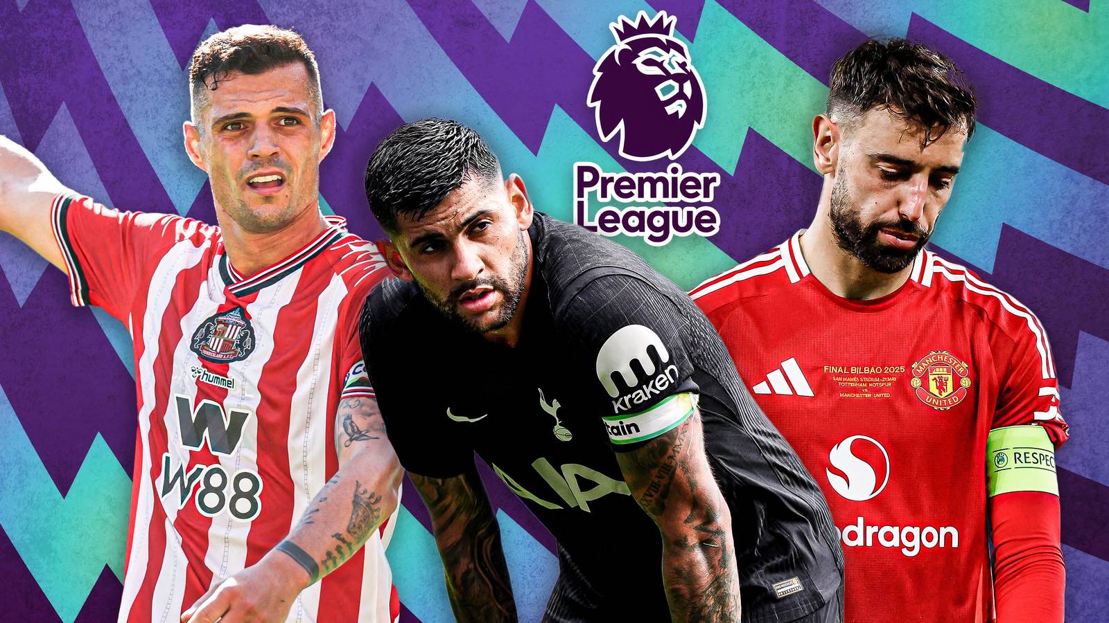 Predicting Most Disappointing Premier League 11 in 2025/26 - Ft. 2 ...
