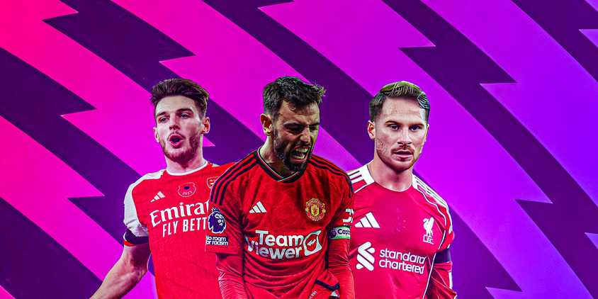 Every Current Premier League Captain [Ranked]