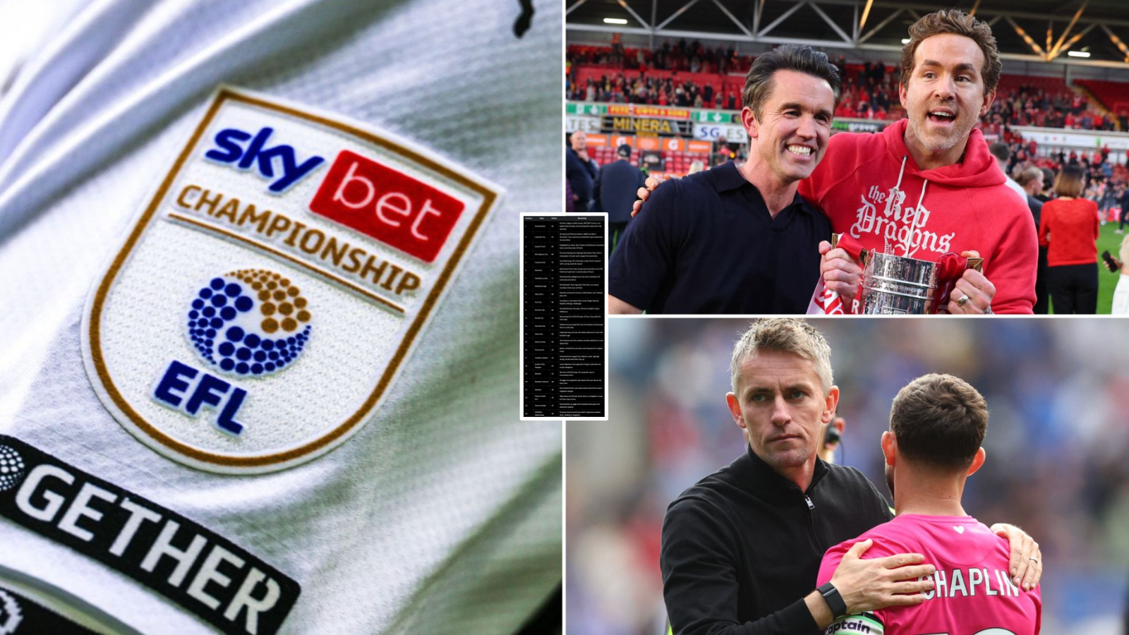 Wrexham Thrive: AI Predicts Final 2025/26 Championship Table in Full