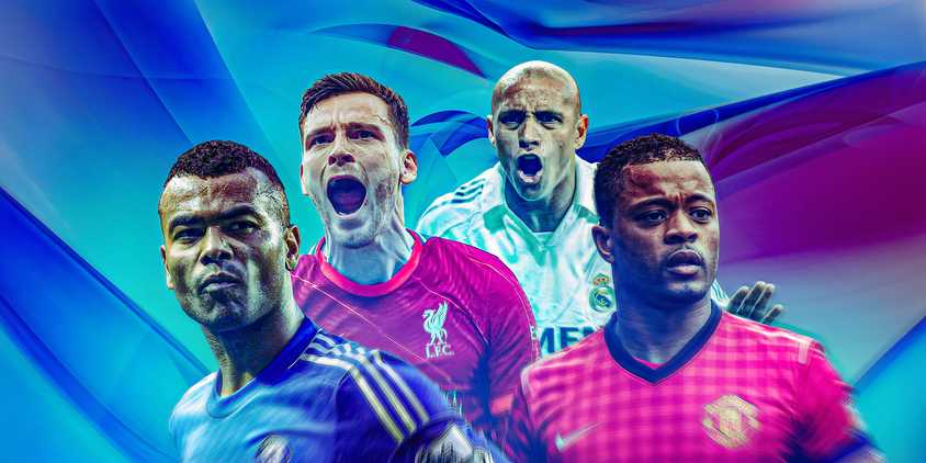 10 Best Left-Backs in World Football Right Now [Ranked]