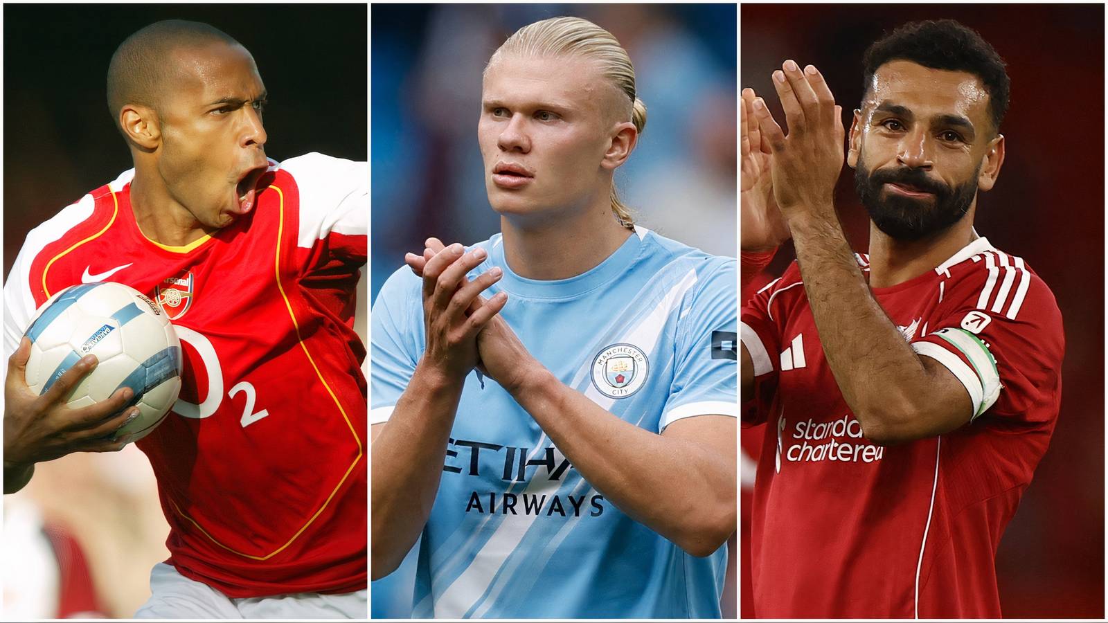12 Players With Most Goals After 100 Premier League Games