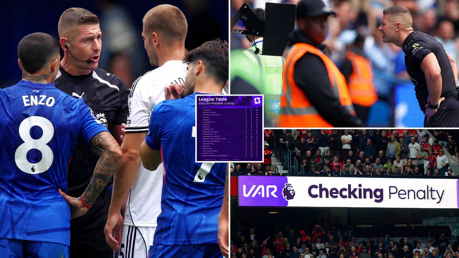 2025/26 Premier League Table Without 'VAR Errors'