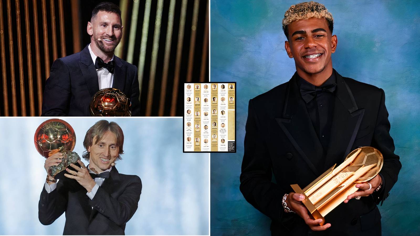 2025 Kopa Trophy: How 27 Ballon d'Or Winners Voted, Including Messi ...