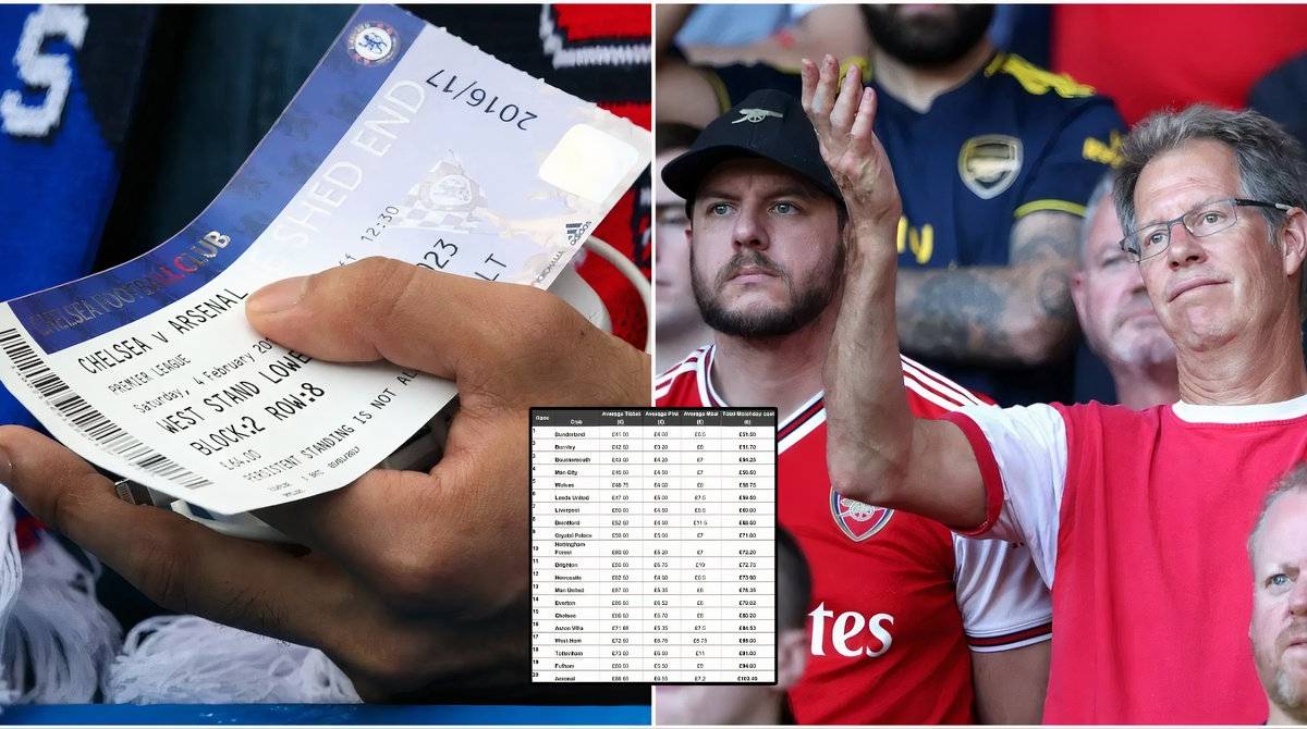Every Premier League Club's Average Ticket: Cheapest to Most Expensive ...