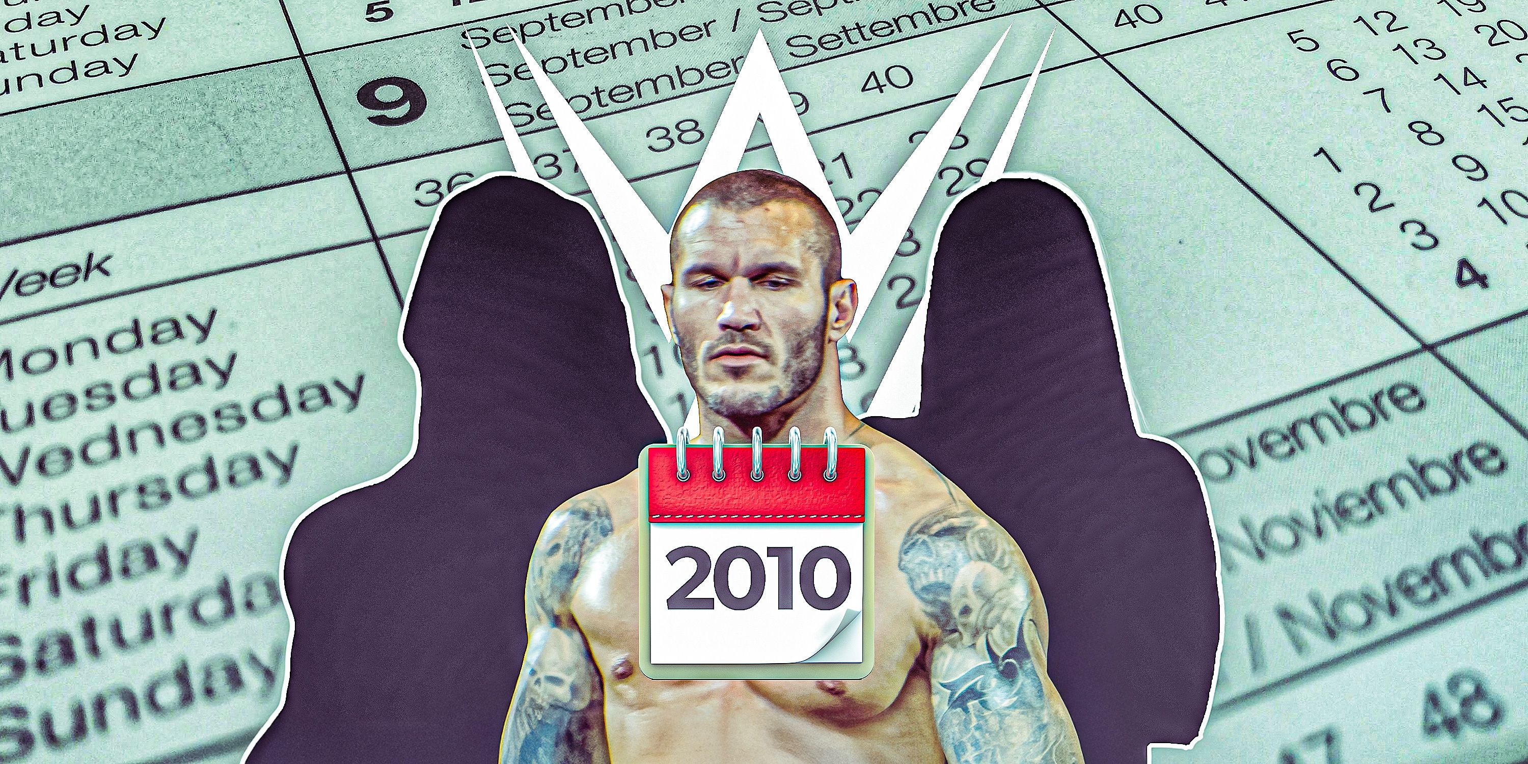 Why WWE is Scripted and Planned (Explained)