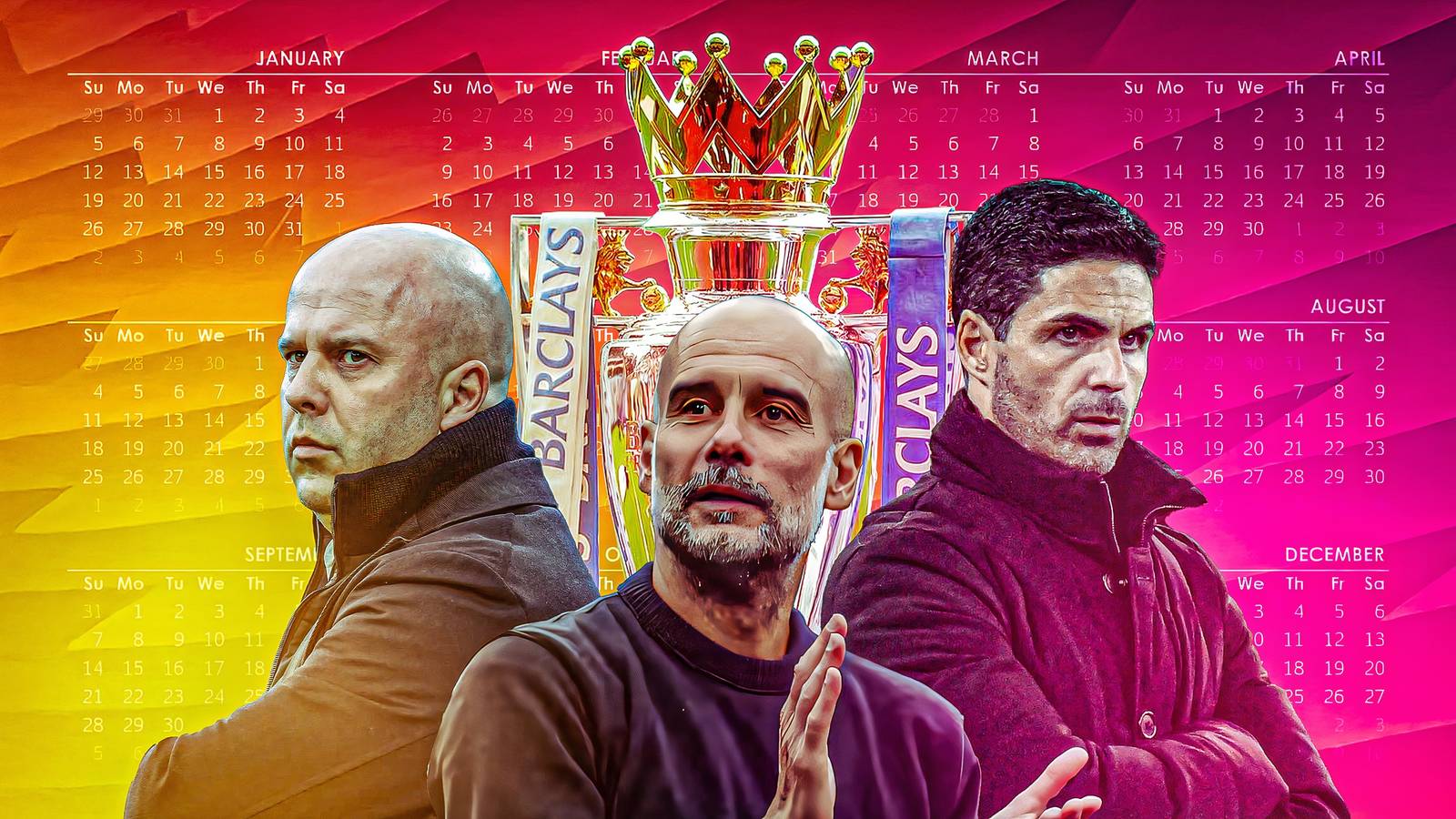 Arsenal, Liverpool and Man City’s Upcoming Fixtures Ranked by Difficulty