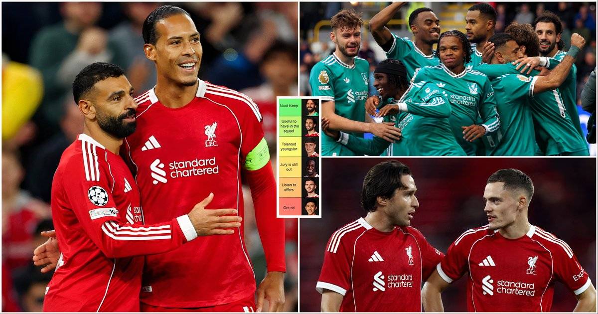 Liverpool's 2025/26 Squad Ranked