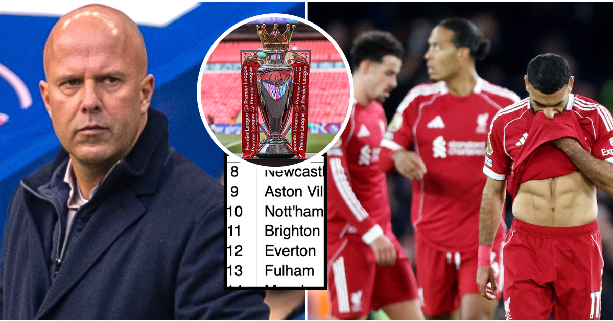 Supercomputer Predicts 2025-26 Premier League Table in Full