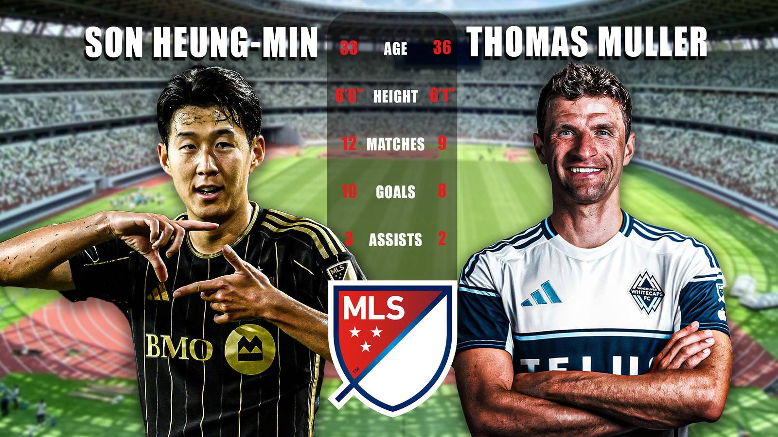 In Vancouver Whitecaps vs LAFC, Son and Müller continue intriguing history