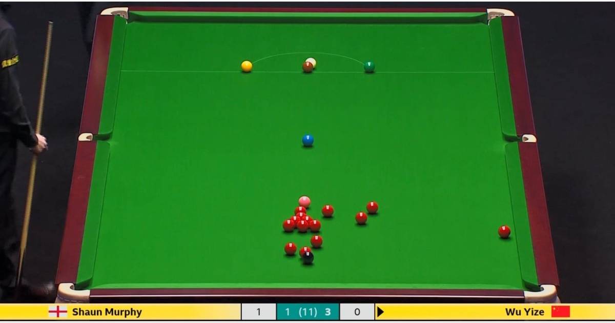 Masters Snooker: 'Real Reason' Why Tables Look Square on TV Revealed