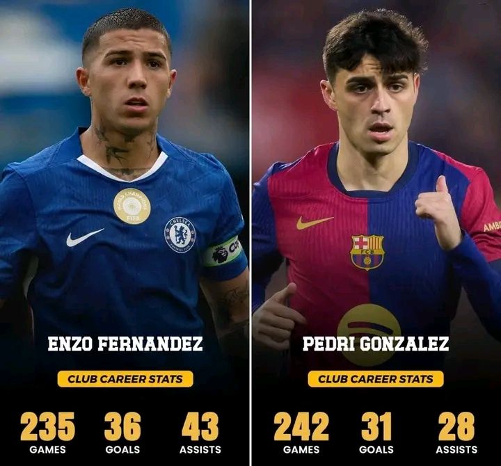 25 Best Midfielders in the World Ranked (2026)