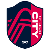 What is the MLS Supporters Shield?